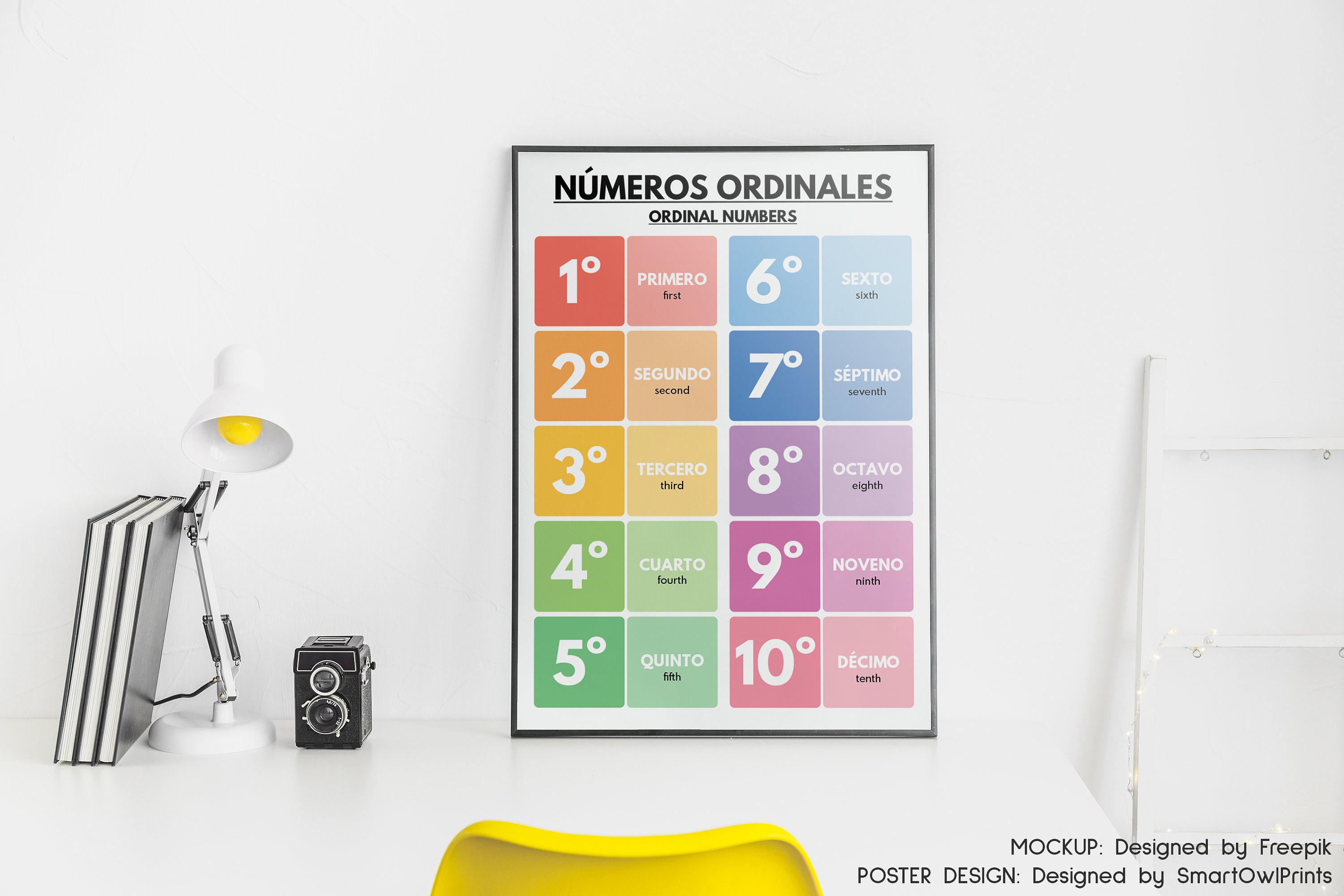 Spanish Language, ORDINAL NUMBERS POSTER, Classroom Decor, Educational ...
