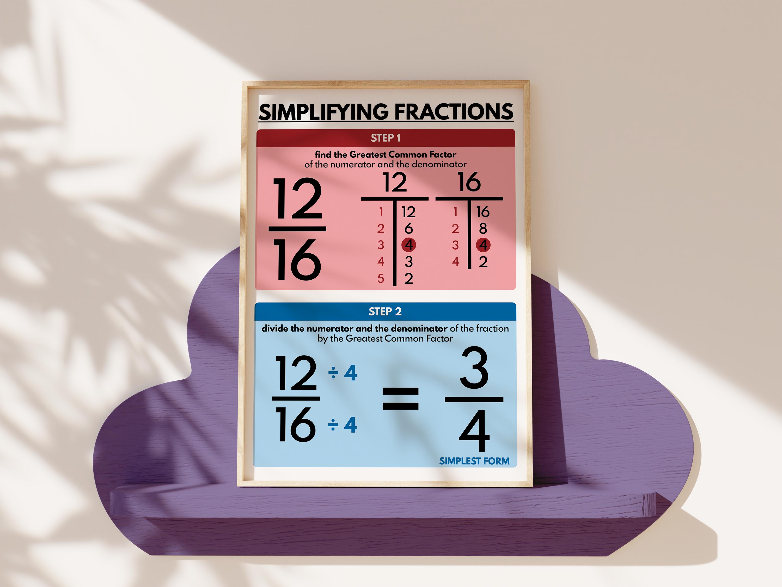 REDUCING FRACTIONS POSTER, Simplifying Fractions, Educational Posters ...
