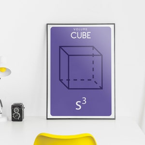 VOLUME FORMULAS Set of 8 Posters, 3D Geometry, 3D Shapes, Educational ...