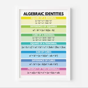 ALGEBRAIC IDENTITIES, Educational Posters, Math, Math Poster for Kids ...