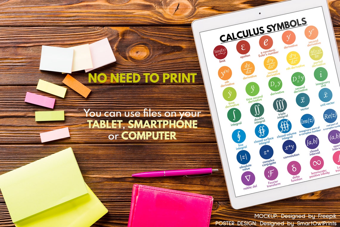 CALCULUS SYMBOLS POSTER Symbols Chart Educational Poster - Etsy Canada