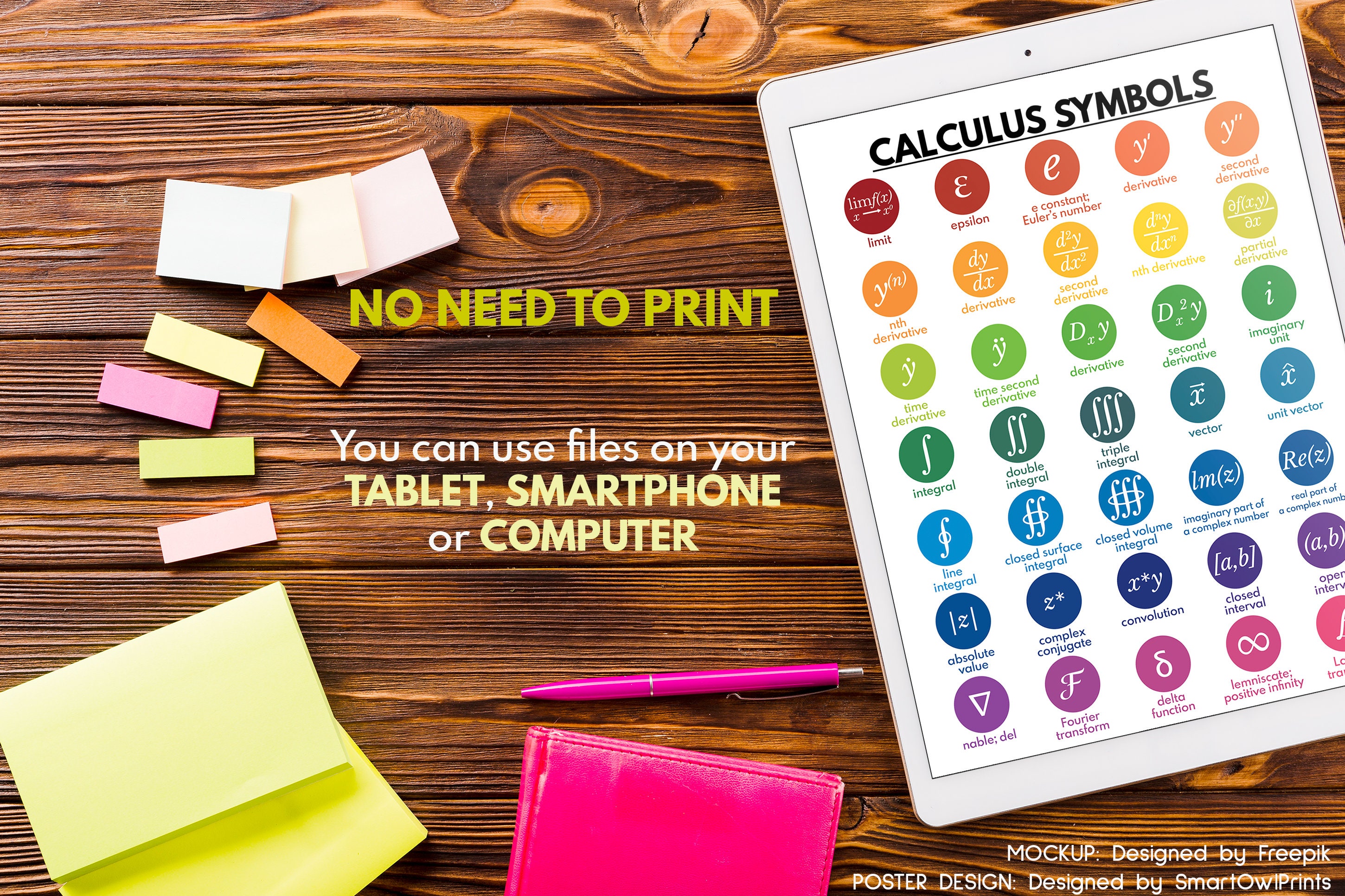 CALCULUS SYMBOLS POSTER Symbols Chart Educational Poster | Etsy