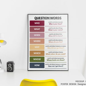 QUESTION WORDS POSTER, English Language, Basic Vocabulary Chart ...