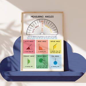 MEASURING ANGLES, How to Use a PROTRACTOR, Geometry, Educational Poster ...