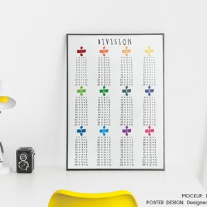 MULTIPLICATION and DIVISION TABLE Set of 2 Posters, 1 to 12 ...