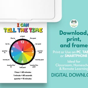 Learn to TELL TIME, Educational Poster, What Time is It? Telling Time ...