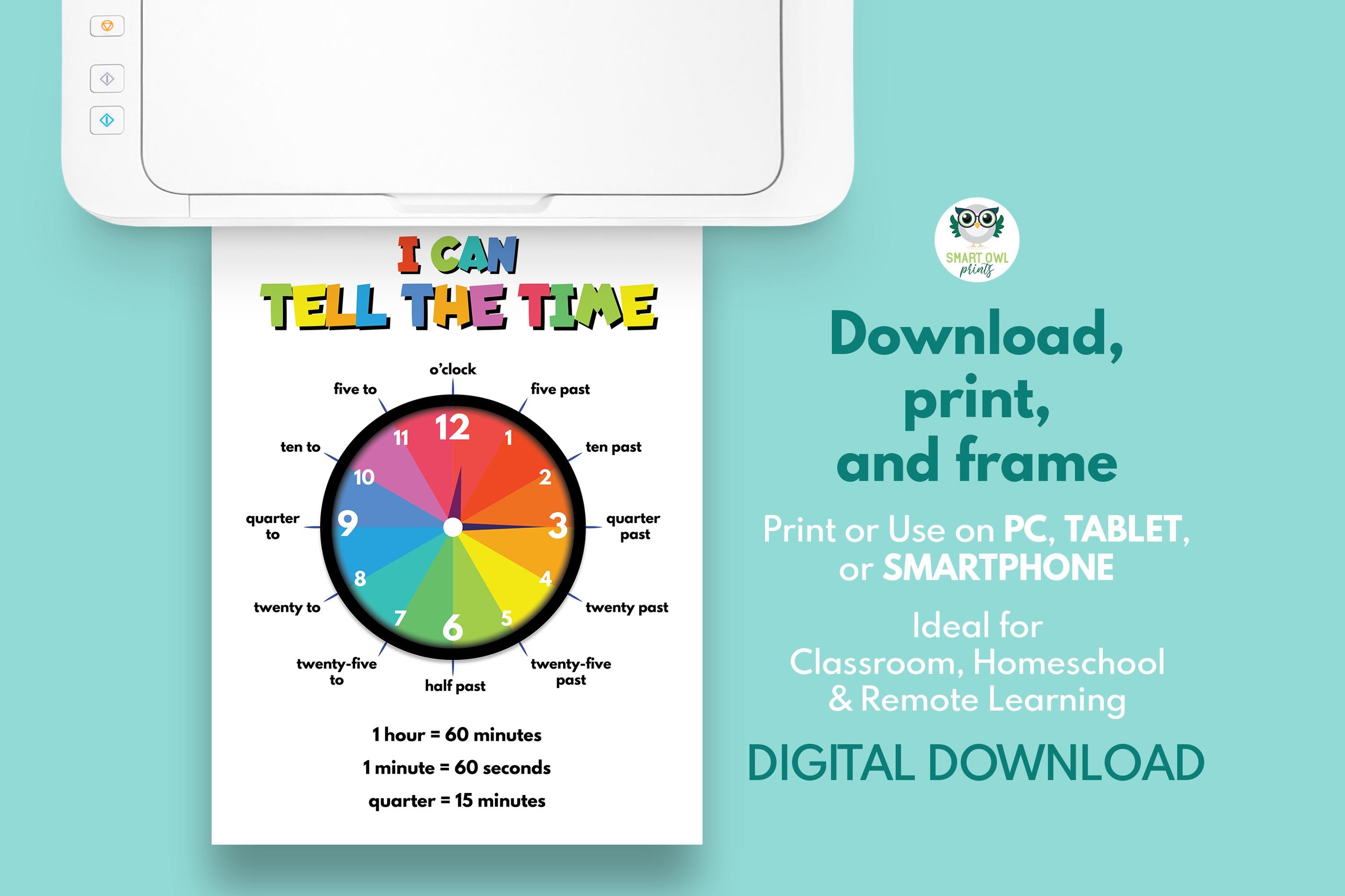 Learn to TELL TIME, Educational Poster, What Time is It? Telling Time ...