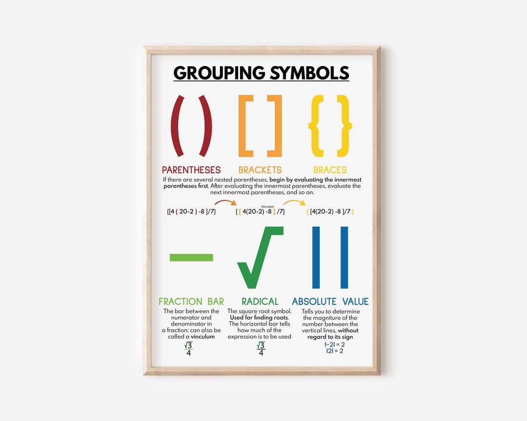 GRUPING SYMBOLS, Math Symbols Chart, GEMDAS Rules, Educational Poster ...