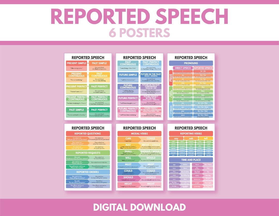 REPORTED SPEECH, Set of 6 Posters, English Language, Homeschool ...