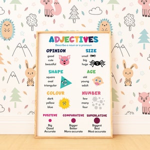 ADJECTIVES TYPES, Poster for Kids, Parts of Speech, Grammar Anchor ...