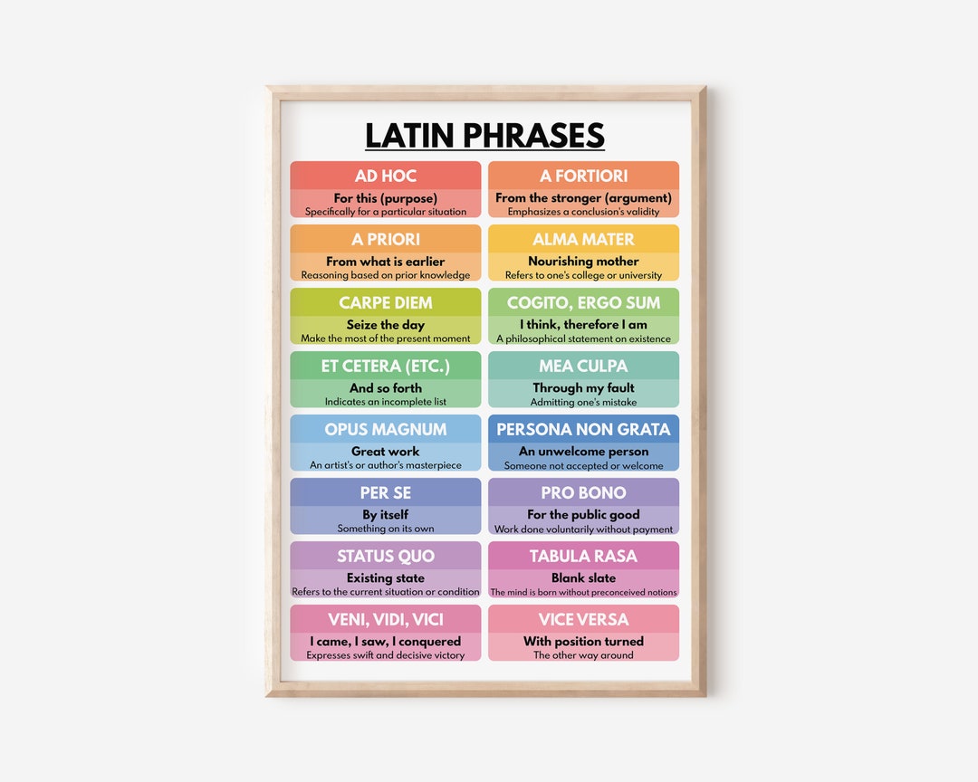 LATIN PHRASES POSTER, Vocabulary, Pastel Color Scheme, Chart for ...