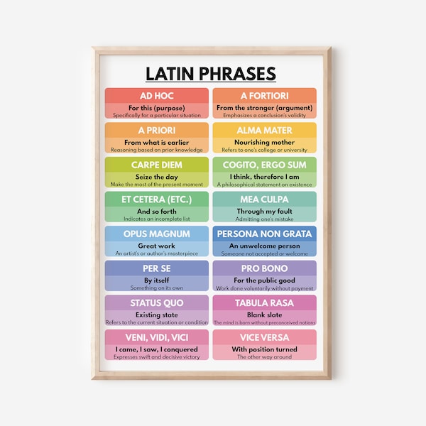 Latin Poster - Etsy