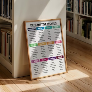 DESCRIPTIVE WORDS POSTER, Grammar Chart for Homeschool, English ...