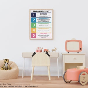 WRITING AN ESSAY, 5 Paragraph Essay Guide, English Classroom Poster ...