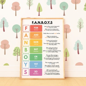 FANBOYS - CONJUNCTIONS POSTER, Parts of Speech, English Grammar ...