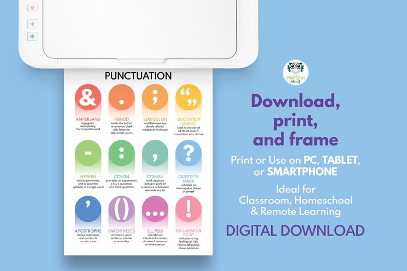 PUNCTUATION POSTER, Grammar Chart for Homeschool, Classroom Poster ...