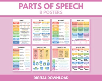 PARTS OF SPEECH 8 Posters Set, English Grammar Poster Set, Classroom ...
