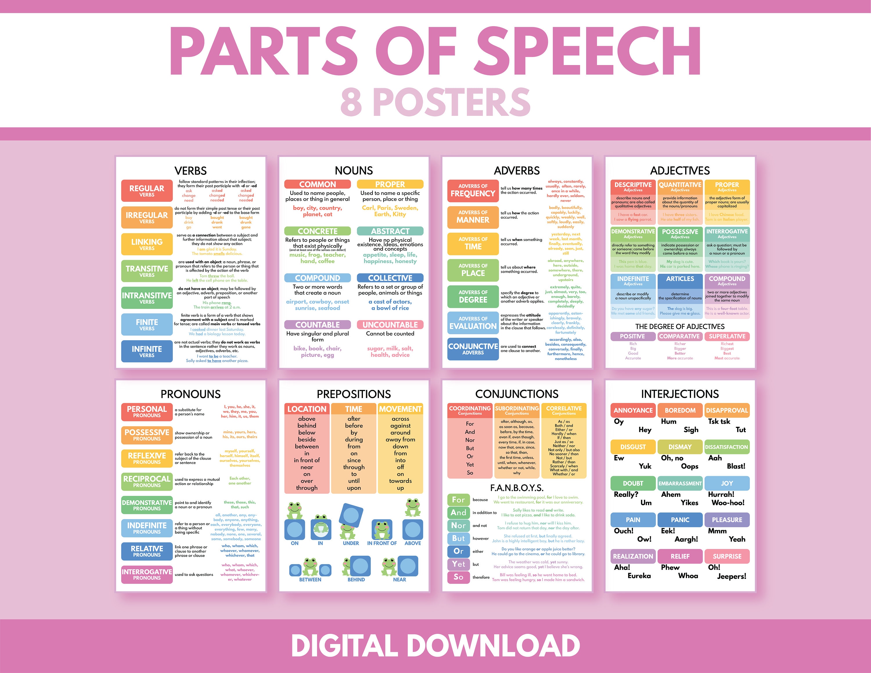 Eight Parts Of Speech Posters