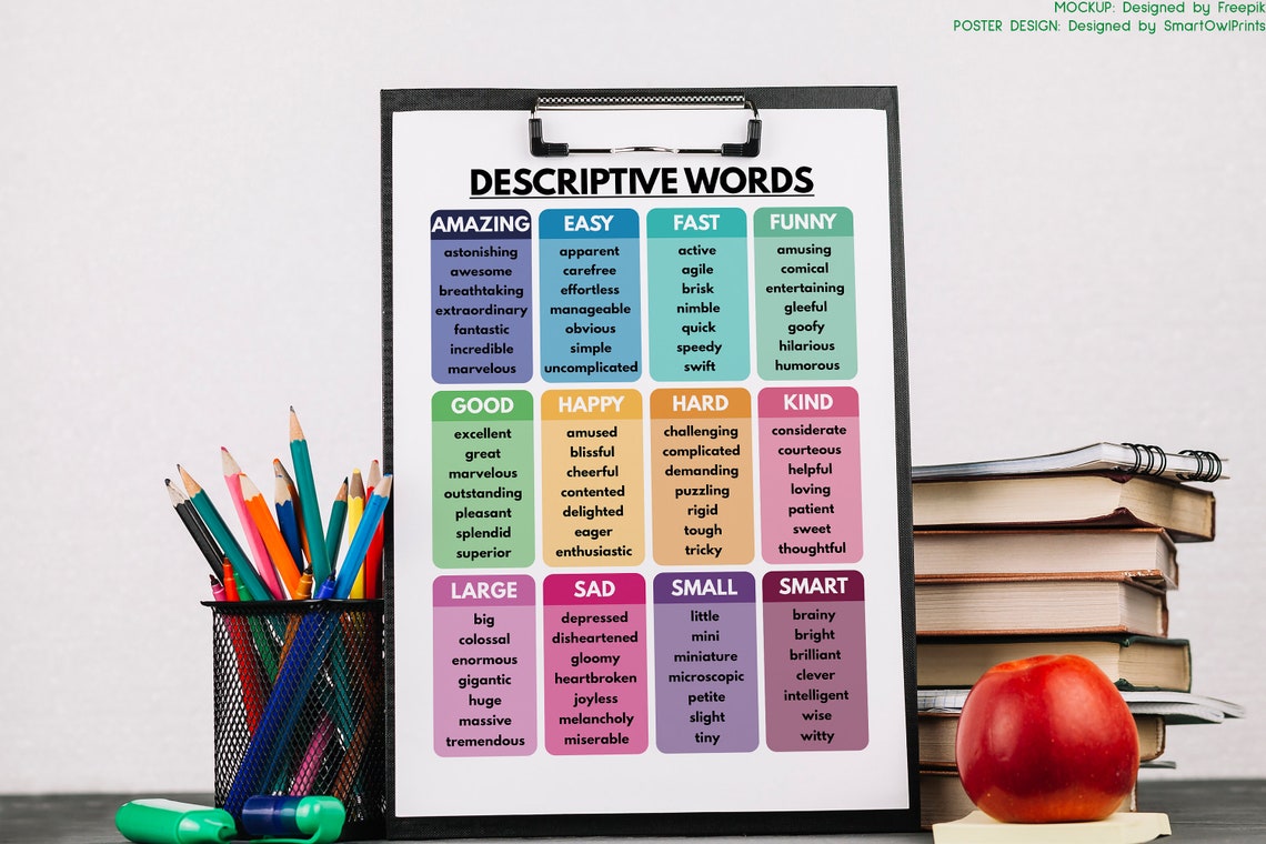 DESCRIPTIVE WORDS POSTER Grammar Chart for Homeschool - Etsy