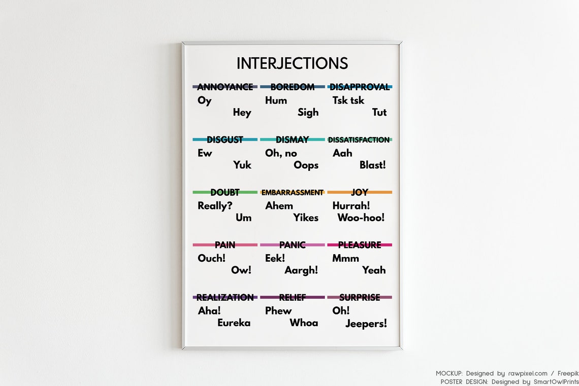 PARTS OF SPEECH 8 Posters Set English Grammar Poster Set - Etsy