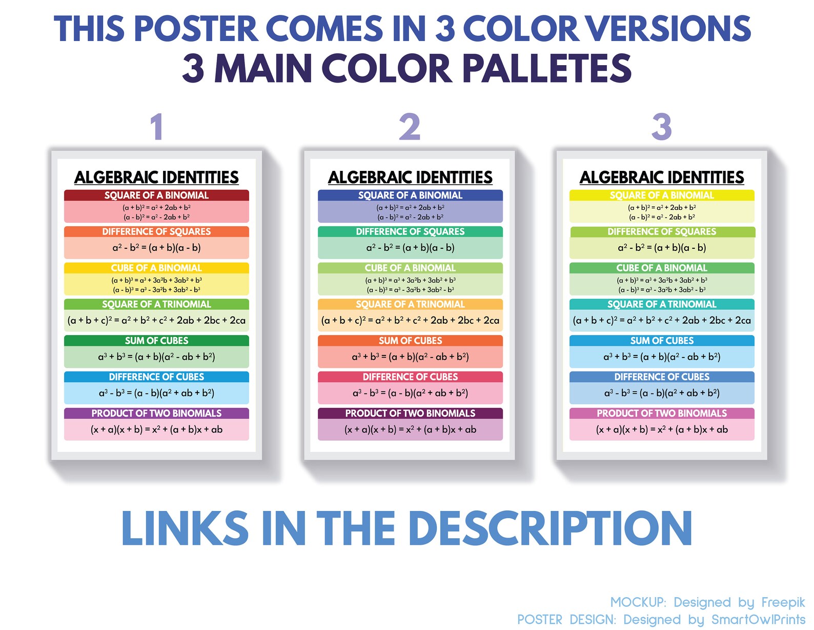 ALGEBRAIC IDENTITIES, Educational Posters, Math, Math Poster for Kids ...