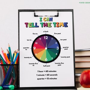 Learn to TELL TIME: Educational Poster for Kids What Time is It Clock ...