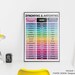 SYNONYMS & ANTONYMS POSTER, Vocabulary Chart, Homeschool, English ...