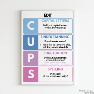 ARMS & CUPS POSTERS, Set of 2 Posters, English Language, Homeschool ...
