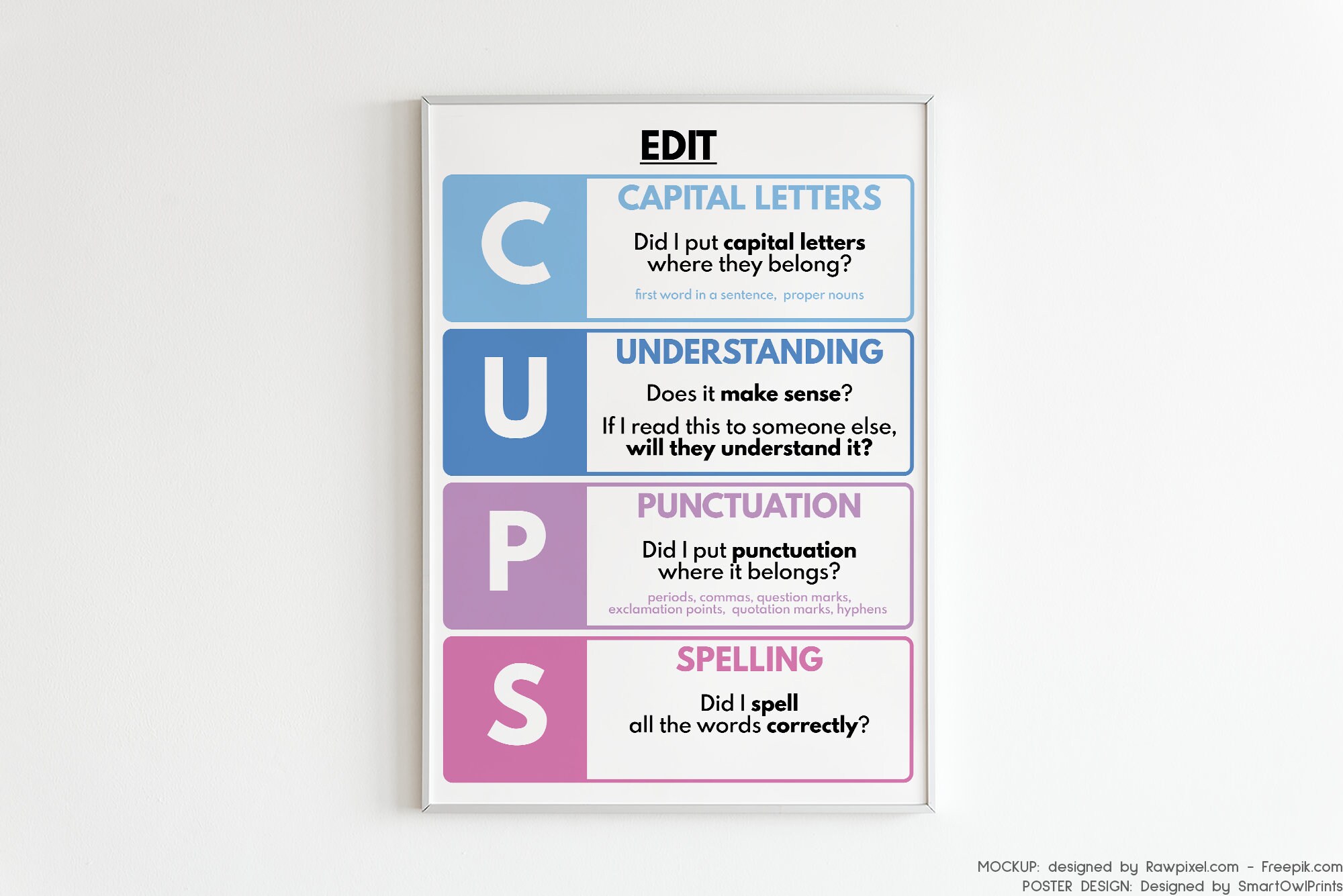 ARMS & CUPS POSTERS, Set of 2 Posters, English Language, Homeschool ...
