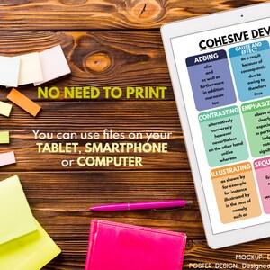 COHESIVE DEVICES POSTER, Grammar Anchor Chart for Homeschool, English ...
