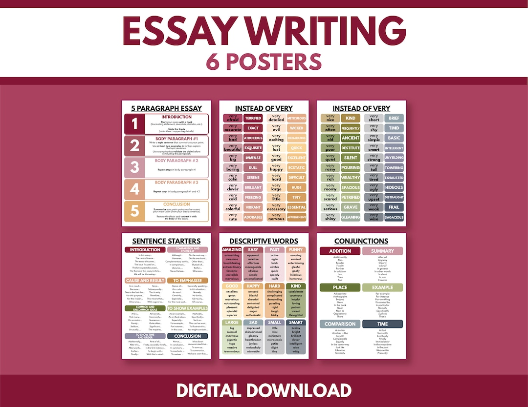 ESSAY WRITING, Set of 6 Posters, English Language, Homeschool, English ...