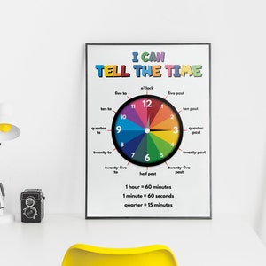 Learn to TELL TIME Educational Poster What Time is It Clock - Etsy
