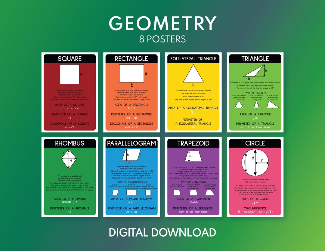 GEOMETRY, SHAPES FACTS - Set of 8 Posters, Educational Posters ...