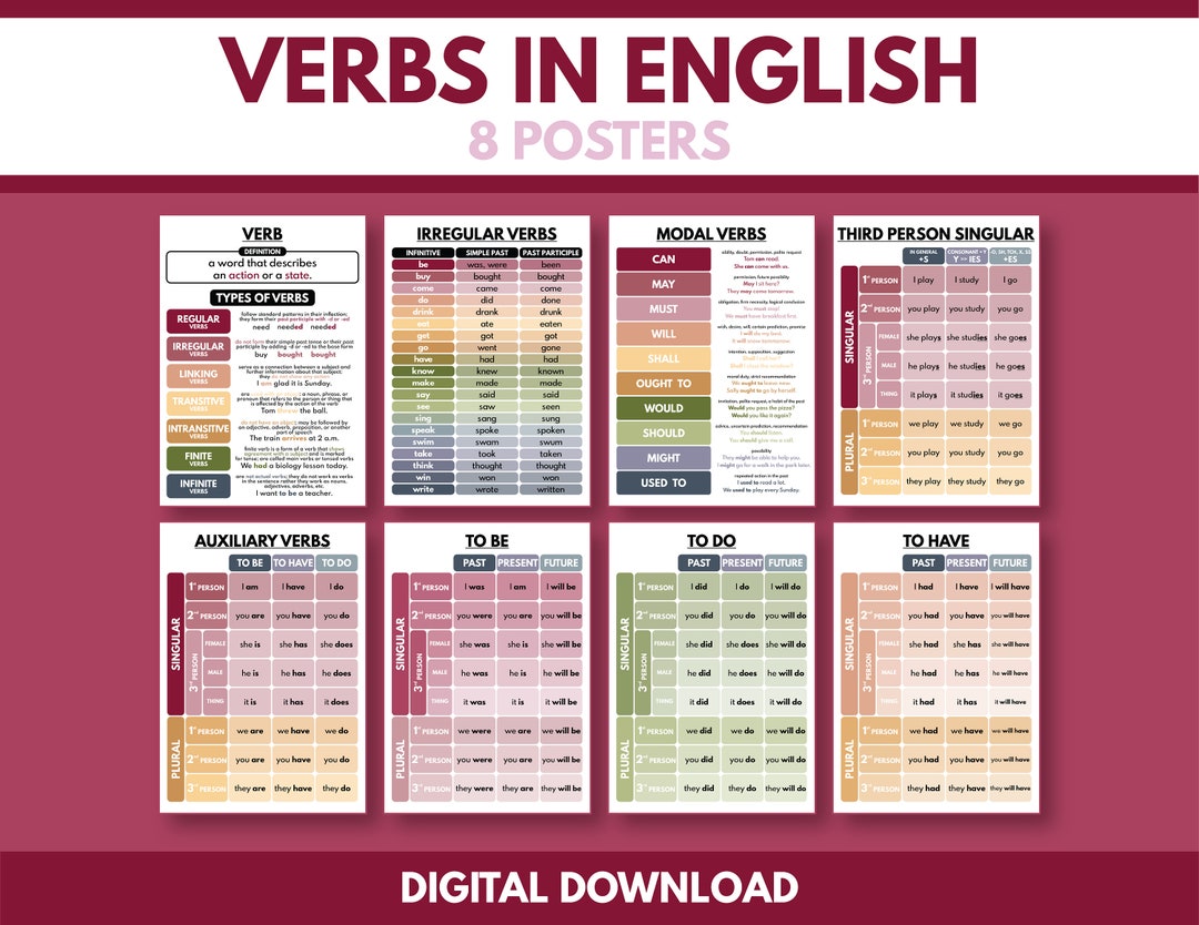ENGLISH VERBS - Set of 8 Posters, Learn English Language, Educational ...