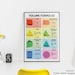 AREA & VOLUME FORMULAS - Set of 2 Posters, Geometry Educational Poster ...