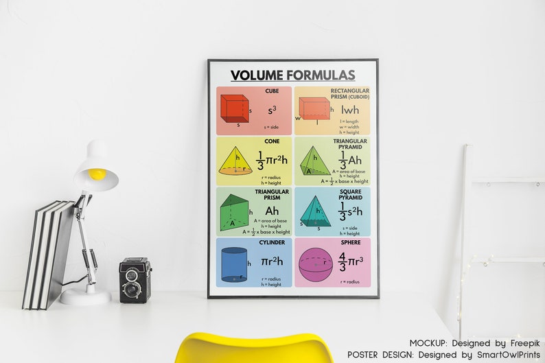 AREA & VOLUME FORMULAS - Set of 2 Posters, Geometry Educational Poster ...