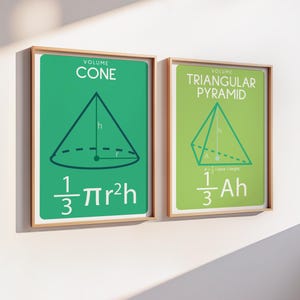 VOLUME FORMULAS Set of 8 Posters, 3D Geometry, 3D Shapes, Educational ...
