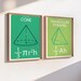 VOLUME FORMULAS Set of 8 Posters, 3D Geometry, 3D Shapes, Educational ...