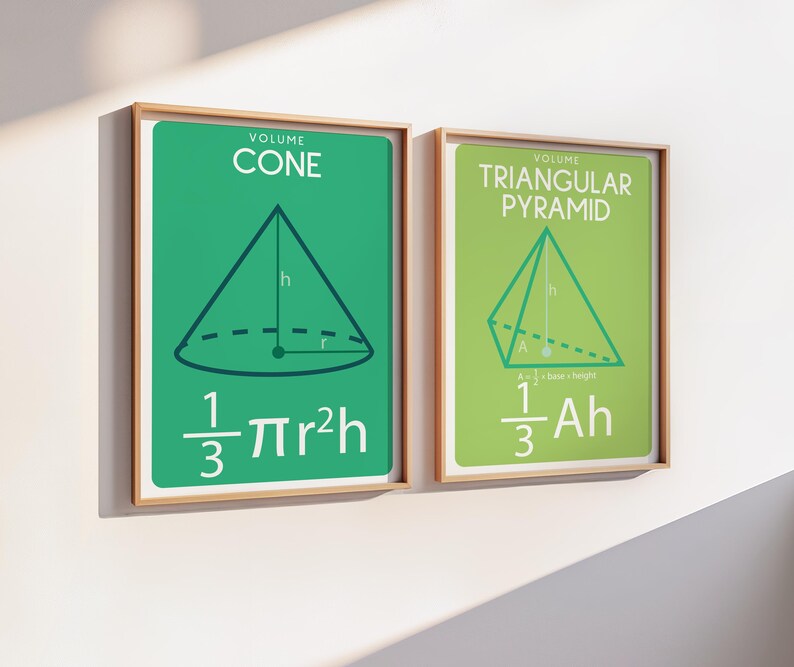 VOLUME FORMULAS Set of 8 Posters, 3D Geometry, 3D Shapes, Educational ...