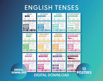 ENGLISH VERB TENSES, Set of 12 Posters, Grammar Charts for Homeschool ...