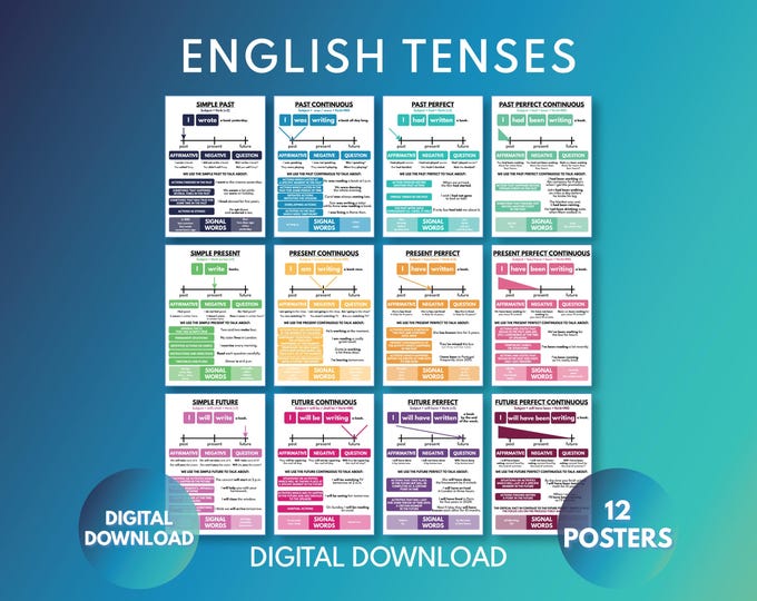 ENGLISH VERB TENSES, Set of 12 Posters, Grammar Charts for Homeschool ...