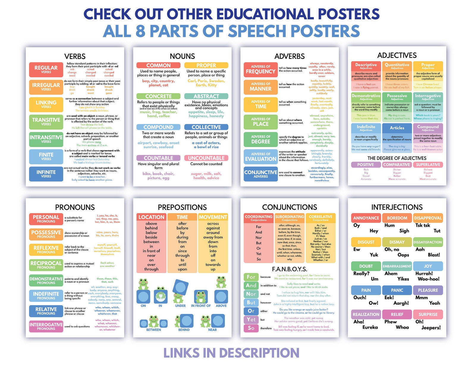 CONJUNCTIONS POSTER Types of Conjunctions Parts of Speech | Etsy