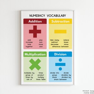 MATH VOCABULARY Poster, Educational Poster, Numeracy, Math, Rainbow ...