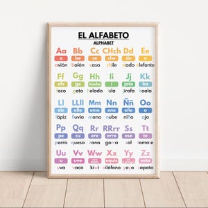 SPANISH ALPHABET POSTER, Spanish Letters, Chart for Homeschool ...