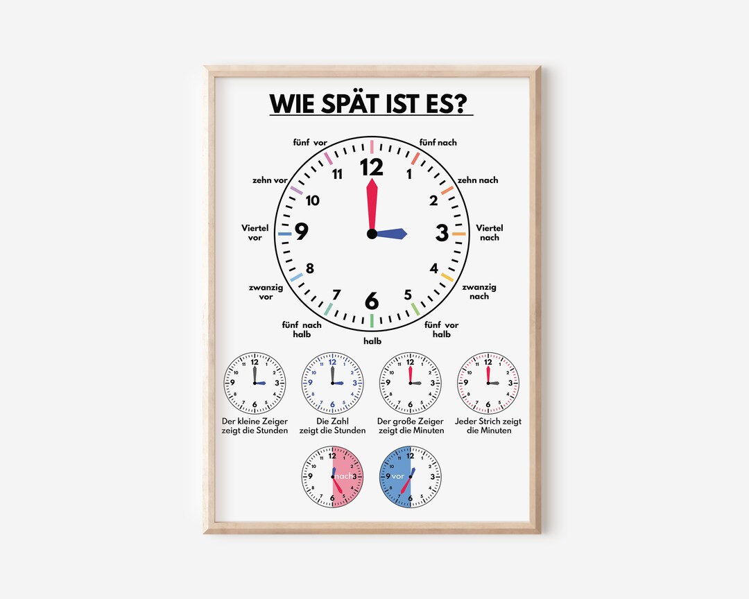 TELLING TIME Poster, German Language, Educational Posters, What Time is ...