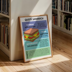 QUOTE SANDWICH, How to Introduce a Quote, English Language, Homeschool ...