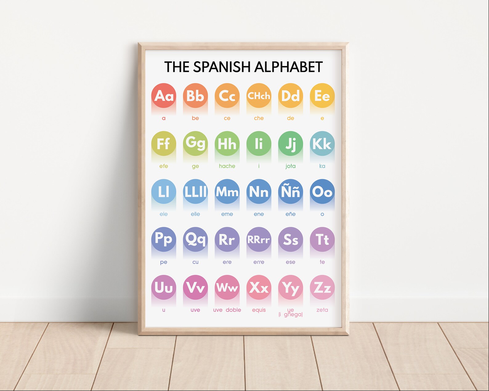 SPANISH ALPHABET POSTER, Spanish Letters, Chart for Homeschool ...