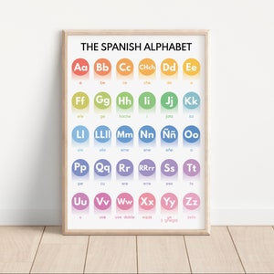 SPANISH ALPHABET POSTER, Spanish Letters, Chart for Homeschool ...