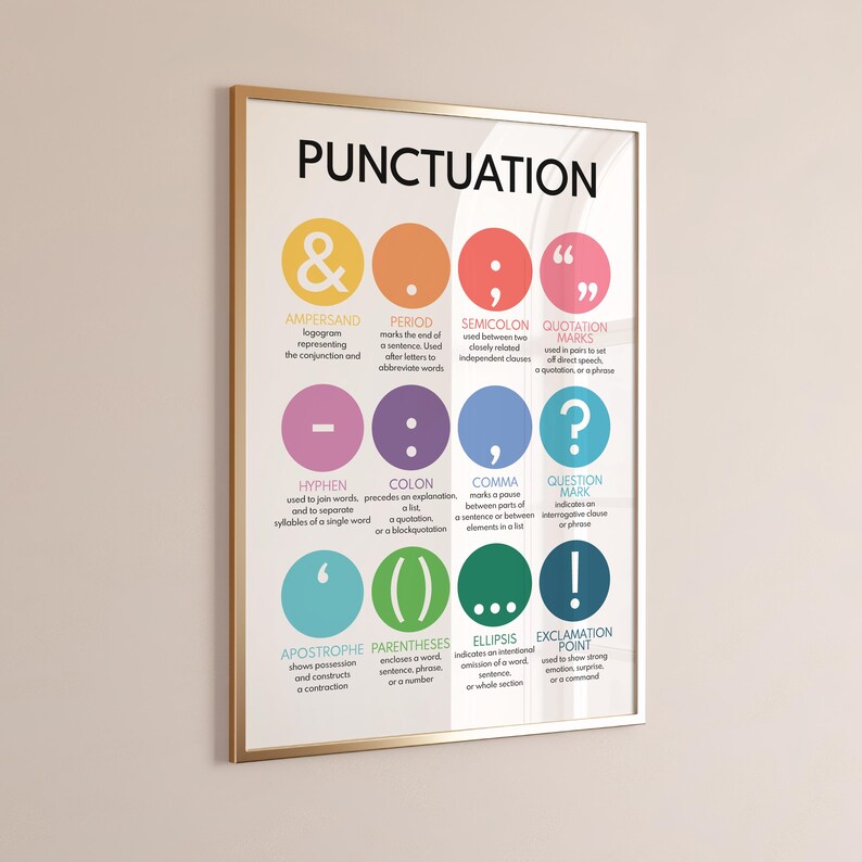 PUNCTUATION POSTER, English Language, Grammar Anchor Chart for ...