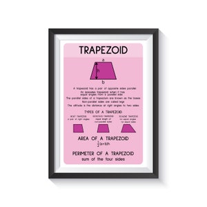 SHAPES FACTS for Kids Set of 8 Posters GEOMETRY Poster - Etsy